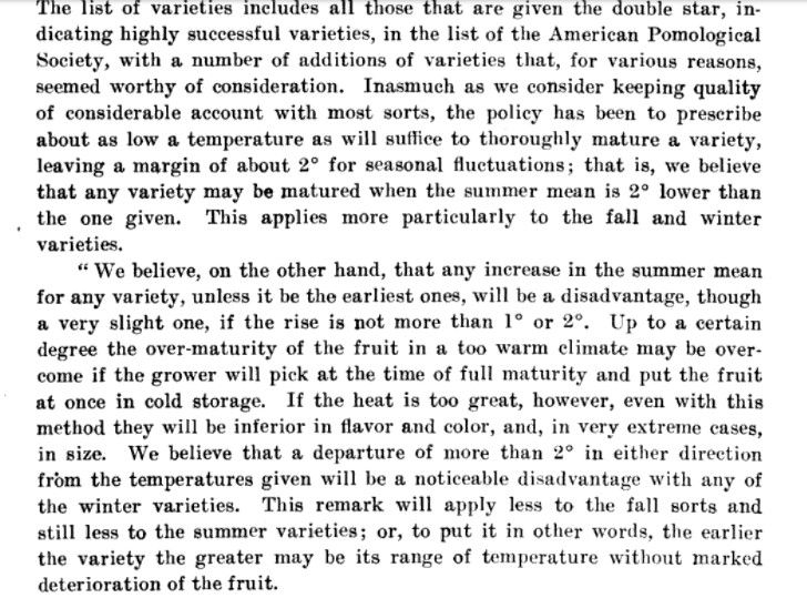 1914 Optimum Apple Mean Temperatures - General Fruit Growing - Growing ...