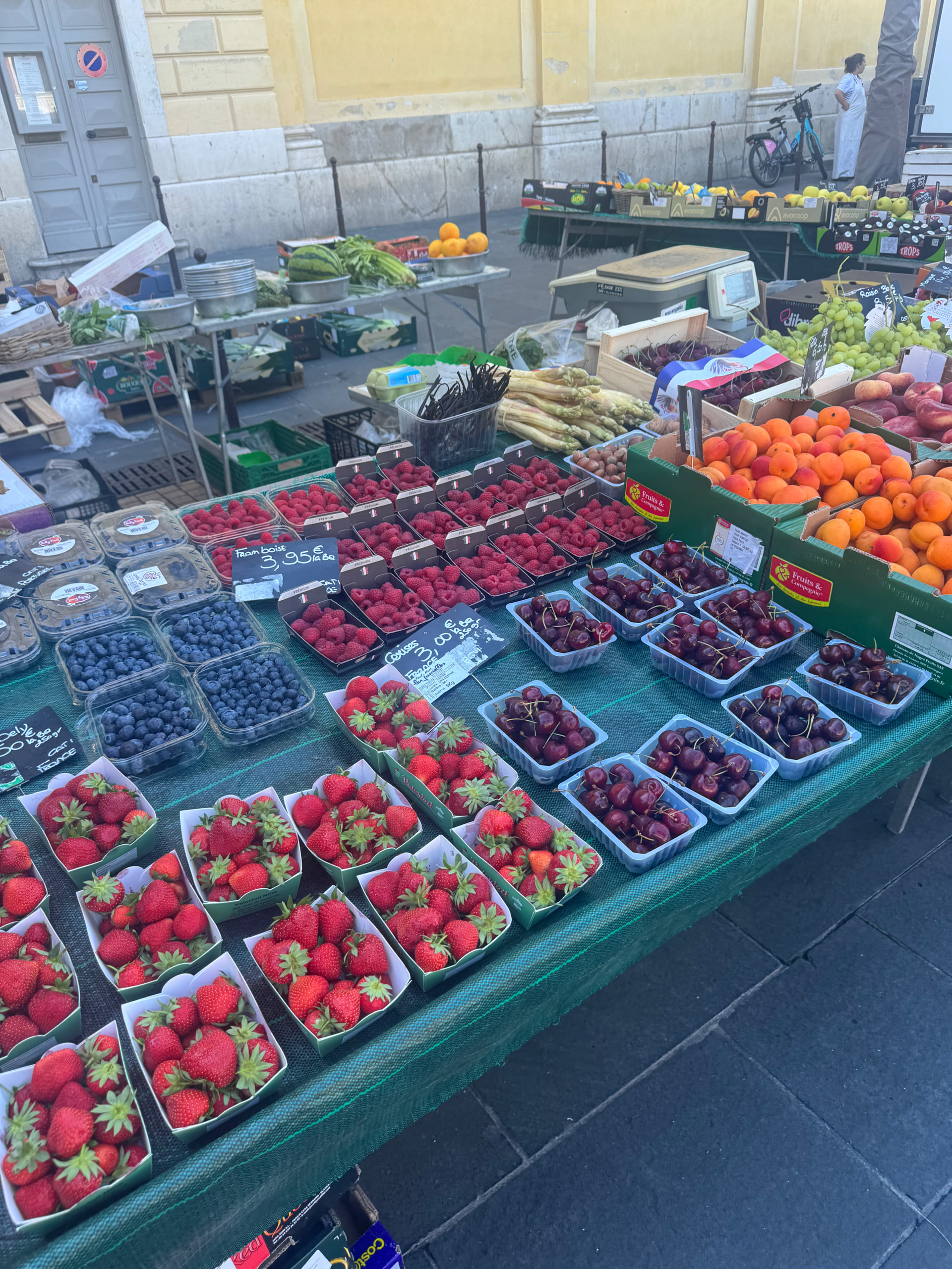 Markets in France - General Fruit Growing - Growing Fruit