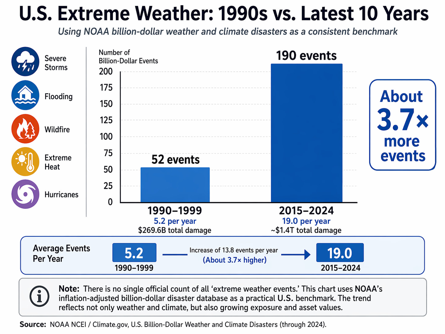 Rapid shifts in weather creating havoc for orchardists? - General Fruit ...