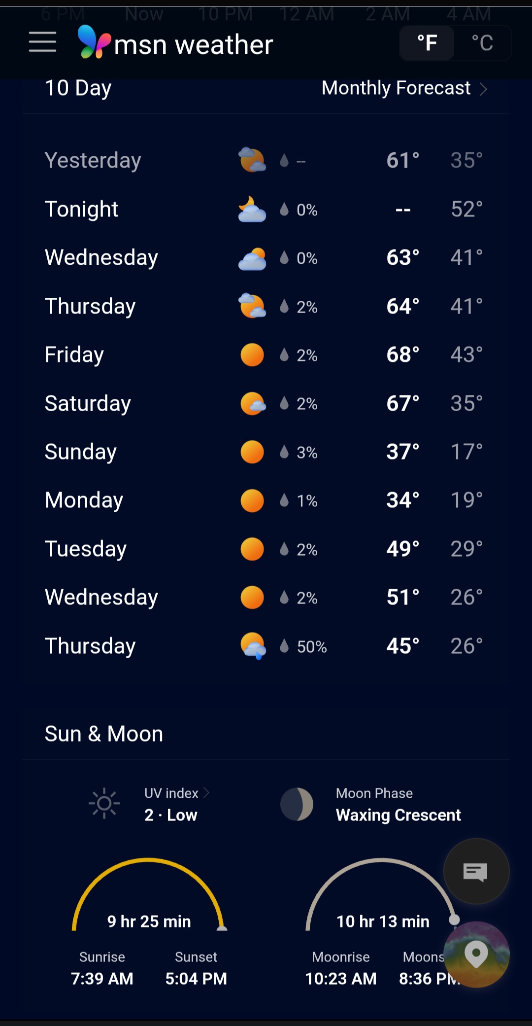 Strange weather - General Fruit Growing - Growing Fruit
